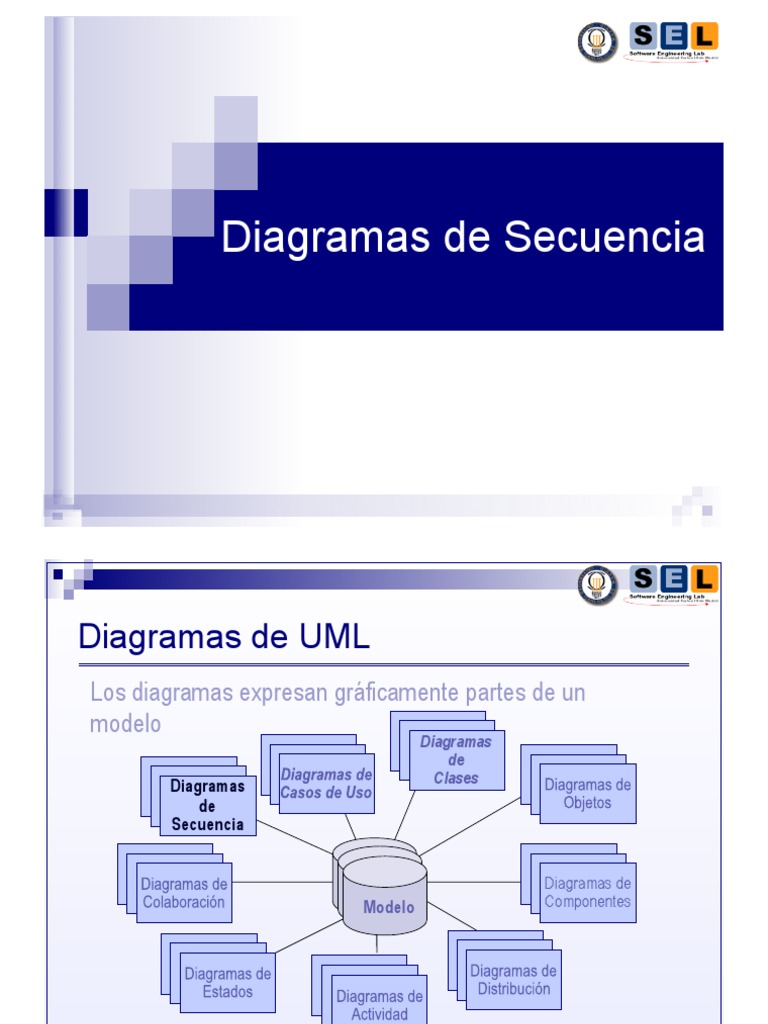Diagramas de Secuencia PDF | PDF