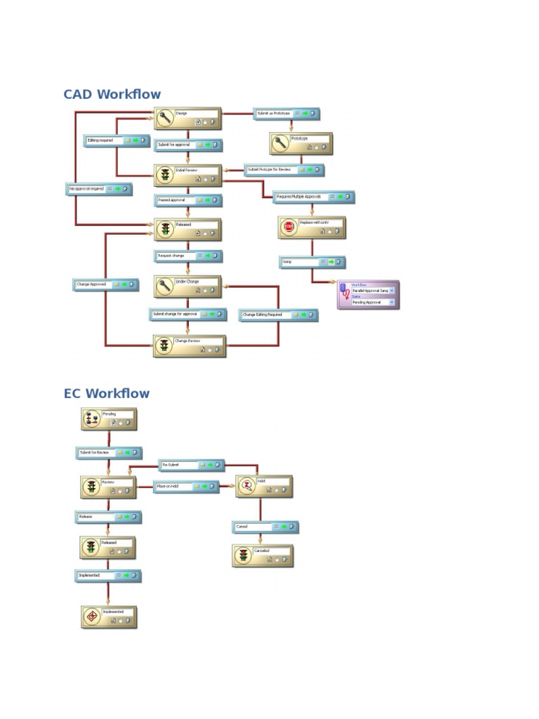 EPDM Workflow Samples | PDF | Application Software | Software