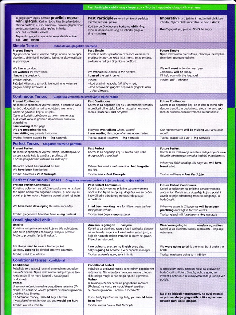Engleski Jezik 3 | PDF