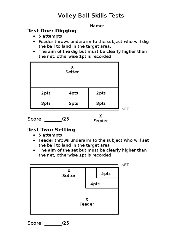 Volleyball Skills Testing Guide | PDF