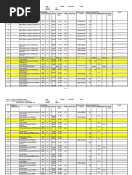 Electrical Load List Rev00 | PDF | Transformer | Power (Physics)