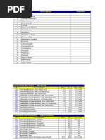 Structural Steel Labour Norms Guide | PDF | Structural Steel ...