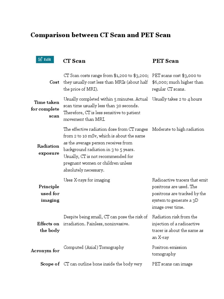 Comparison Between CT Scan and PET Scan | PDF | Ct Scan | Positron ...