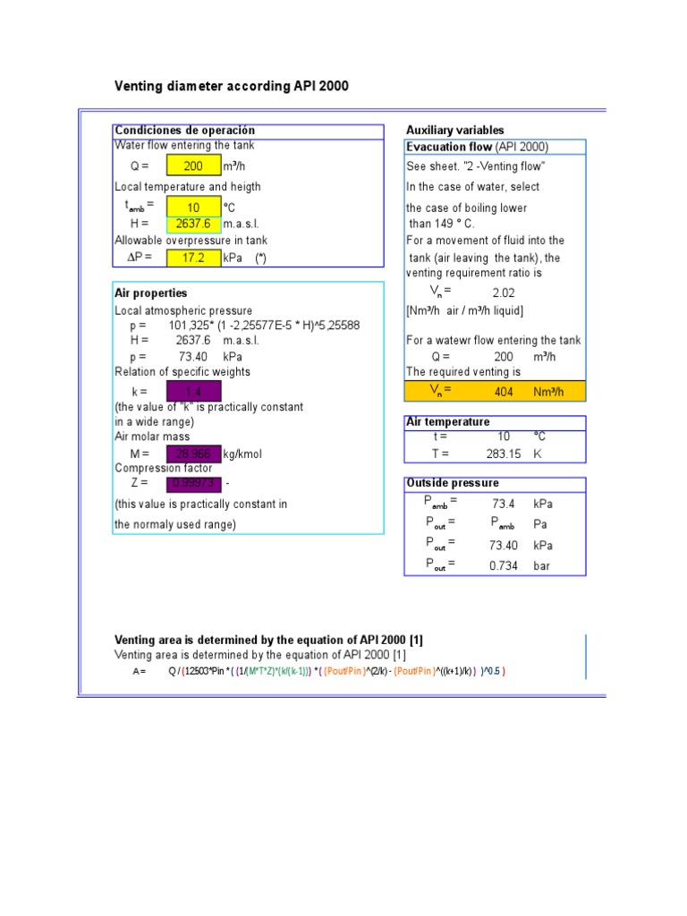 Tank Venting According API 2000 | PDF | Fluid Dynamics | Gas Technologies