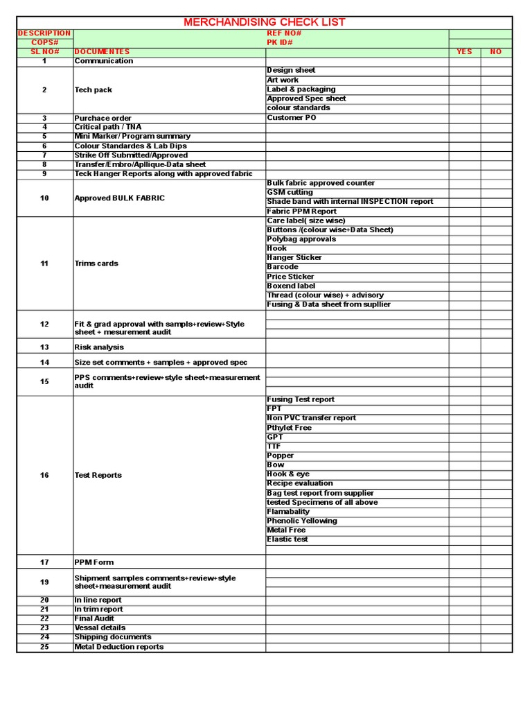 A Comprehensive Checklist for Ensuring Compliance in Merchandising From ...