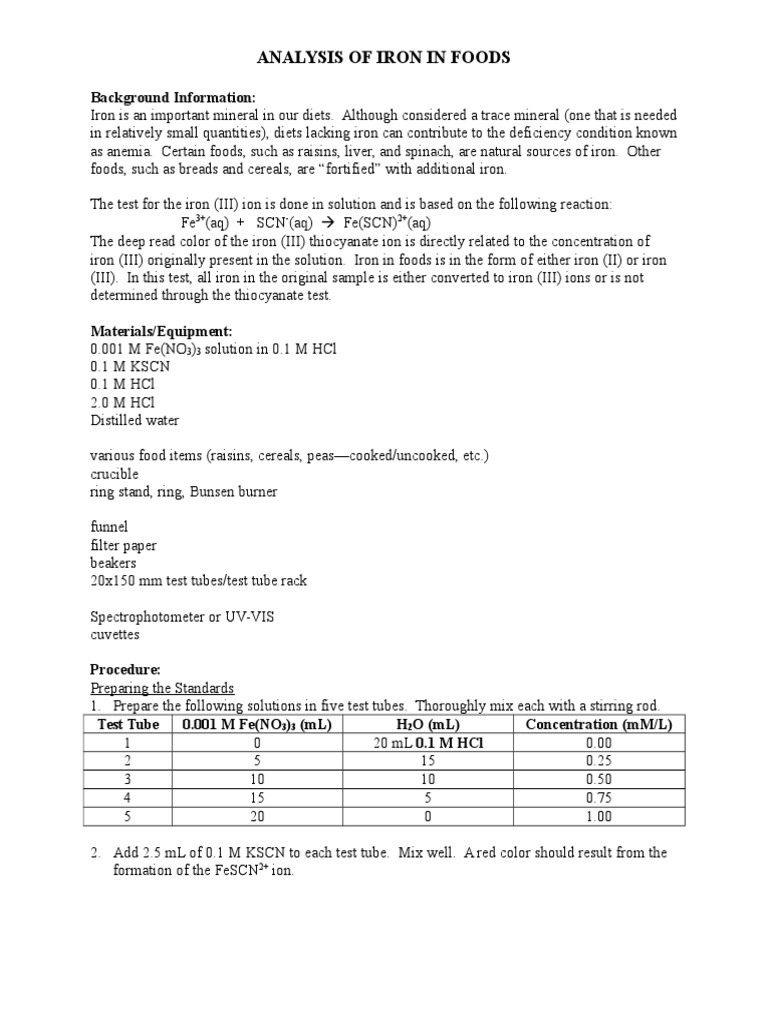 Analysis of Iron in Foods | PDF | Absorbance | Iron