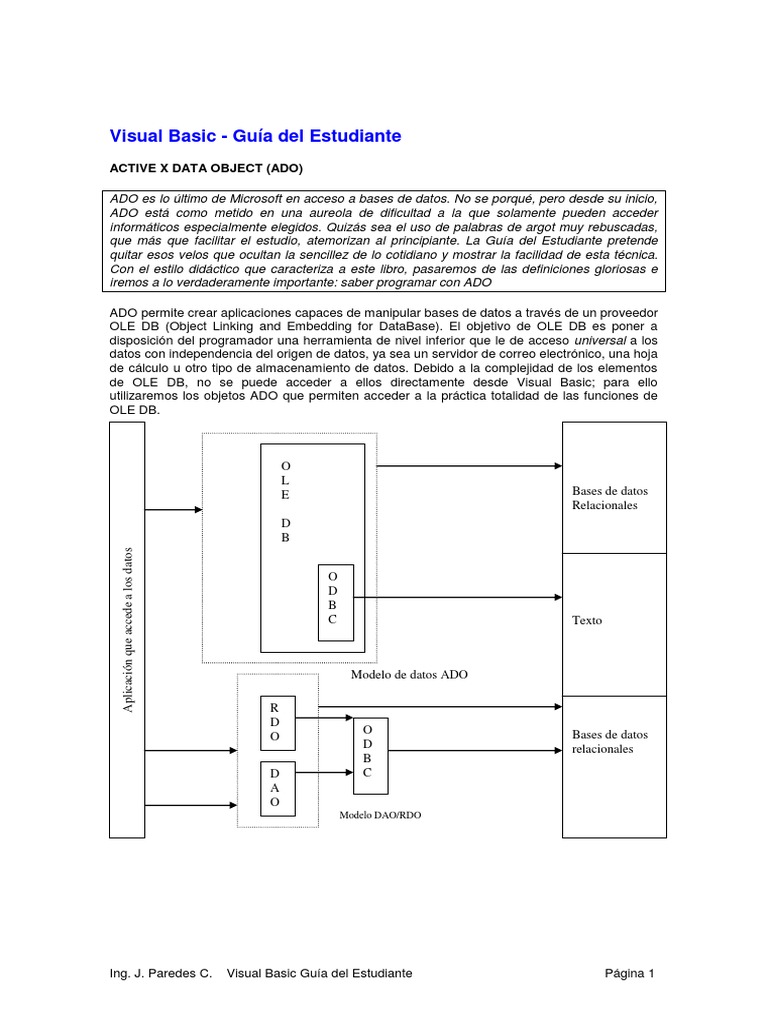 Teoria de Ado Visual Basic 6.0 | PDF | Active X Data Objects | Servidor SQL de Microsoft