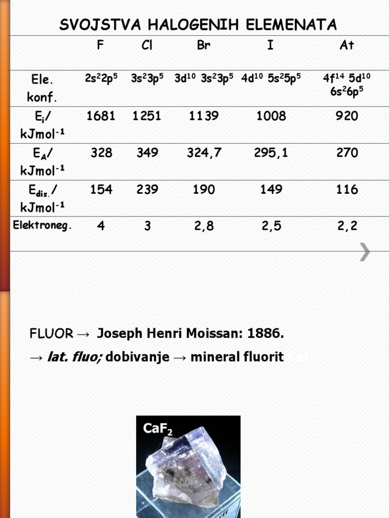 Halogeni_elementi_2.pdf