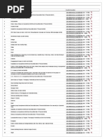 Rajaka Caste Classification Overview | PDF | South India | Social ...