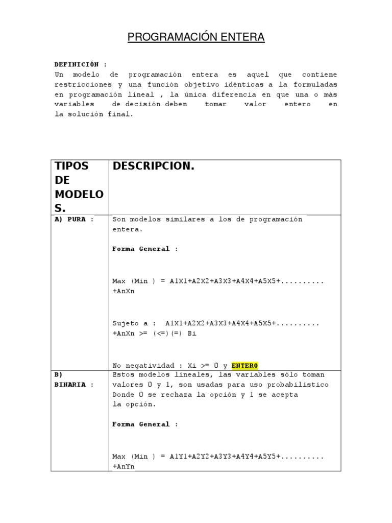 Tipos y Métodos de Programación Entera | PDF | Programación lineal ...