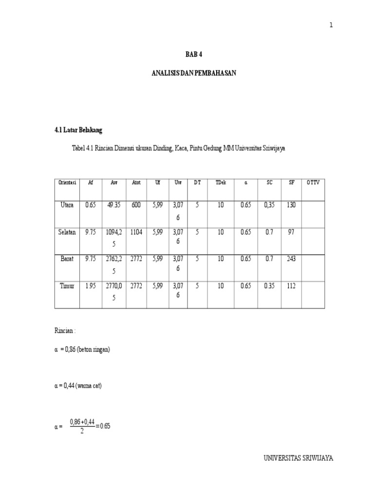 OTTV Perhitungan | PDF | Sains & Matematika | Teknologi & Rekayasa