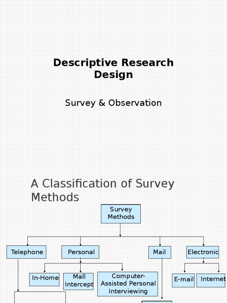 Descriptive Research Design | PDF | Observation | Survey Methodology Descriptive Research Design | PDF | Observation | Survey Methodology