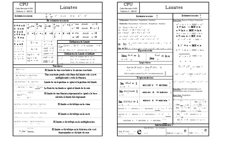 Formulario de Limites | Combinatoria | Álgebra