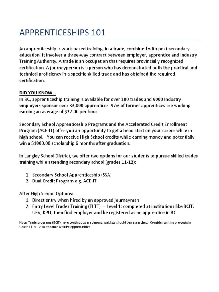 Understanding Apprenticeship Programs | PDF