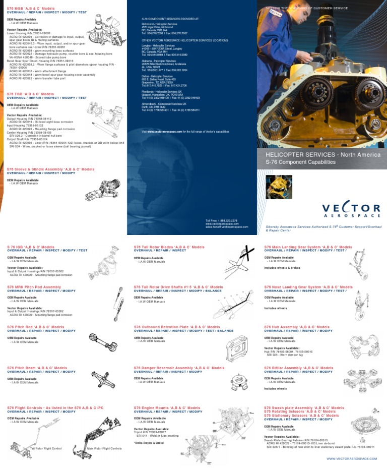 Sikorsky S76 - Component Capabilities | PDF | Helicopter Rotor | Gear