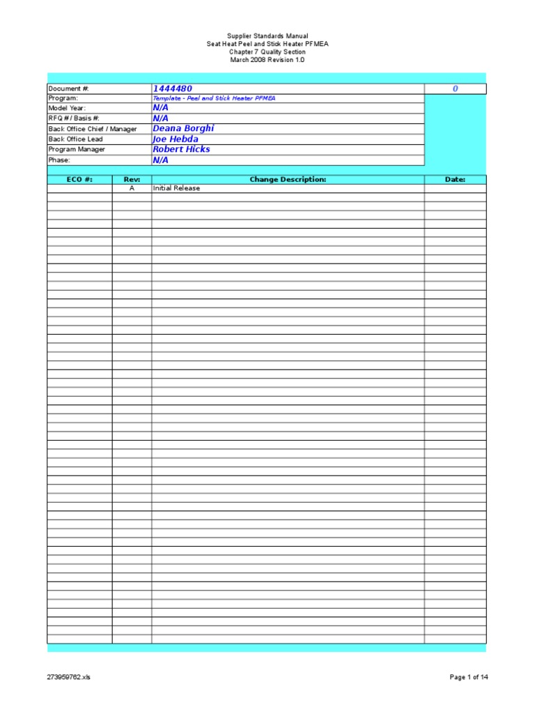 PFMEA Example | PDF | Hvac