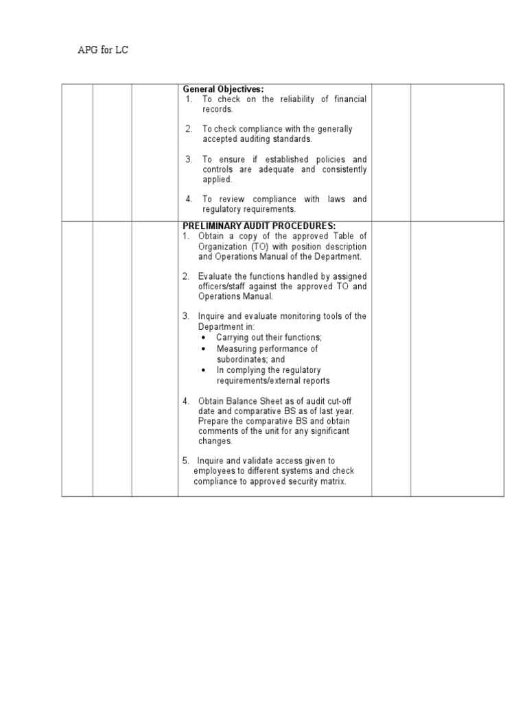 Audit of IOD | Invoice | Debits And Credits