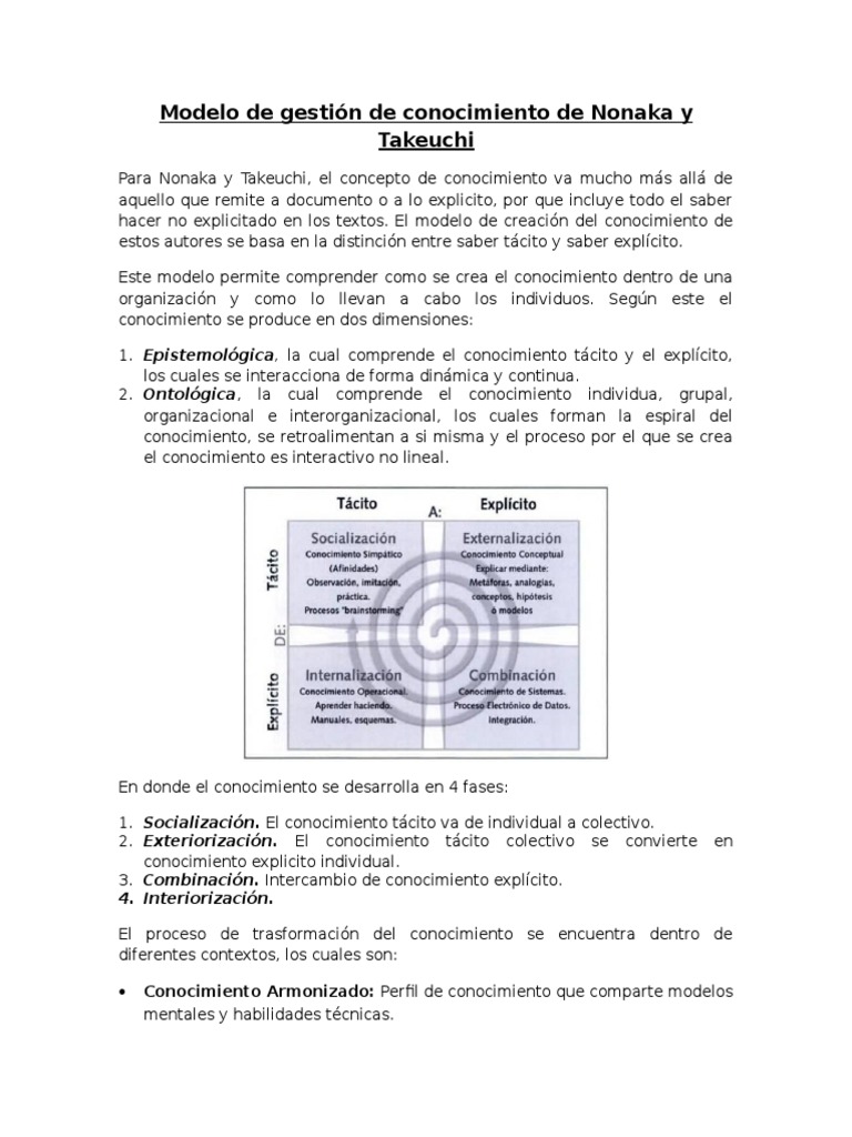 Resumen - Modelo de Gestión de Conocimiento de Nonaka y Takeuchi | PDF | Conocimiento | Cognición