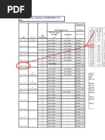 1.1 Aql Sampling Table (Source: Jis Z 9015) : Sample Size Code Letters ...