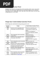 Contoh Verb 1 2 3, Bentuk - Ing, Dan Artinya | PDF