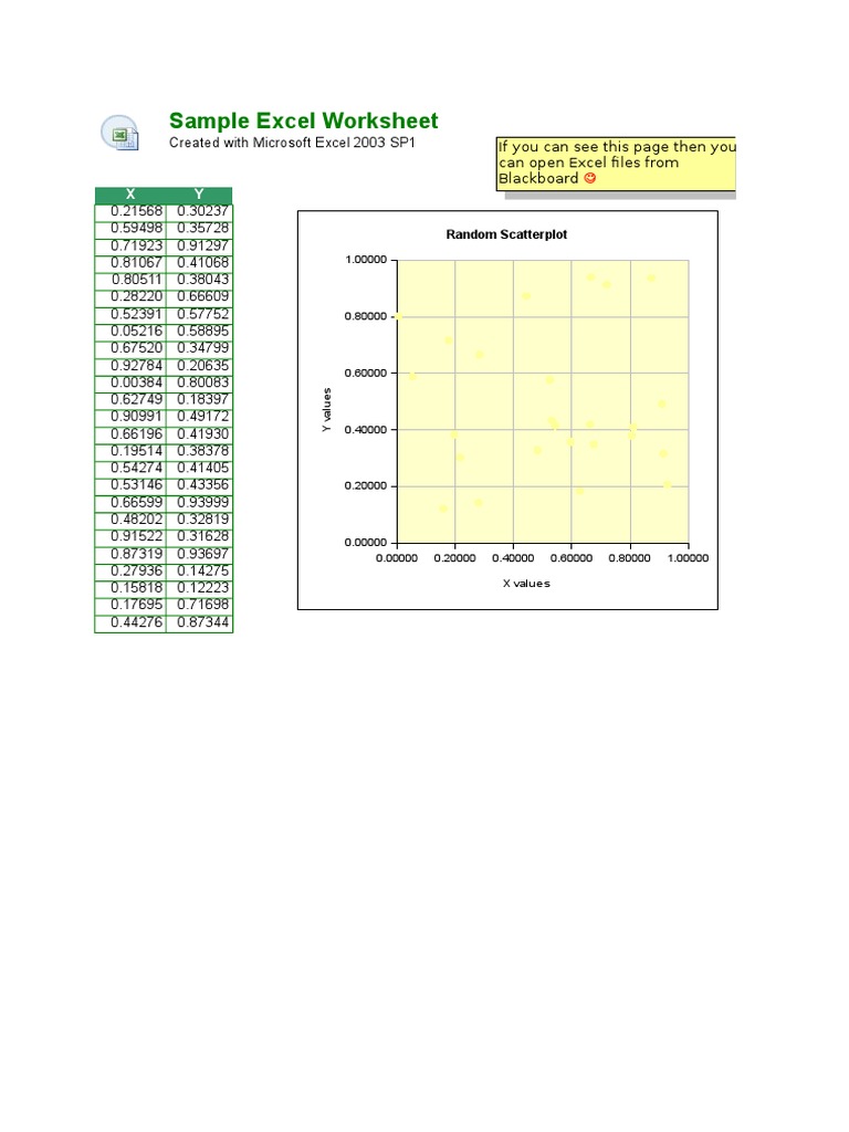 Random Scatterplot Data in Excel | PDF