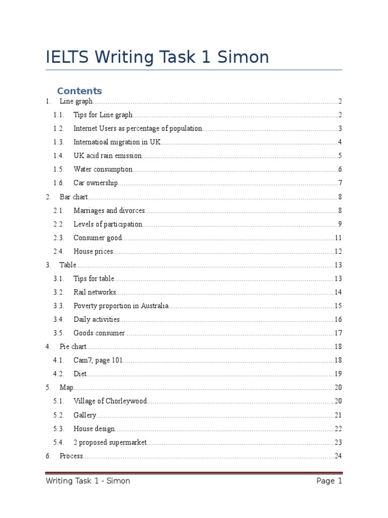 IELTS Writing Task 1 Simon | PDF | Water Use | Water
