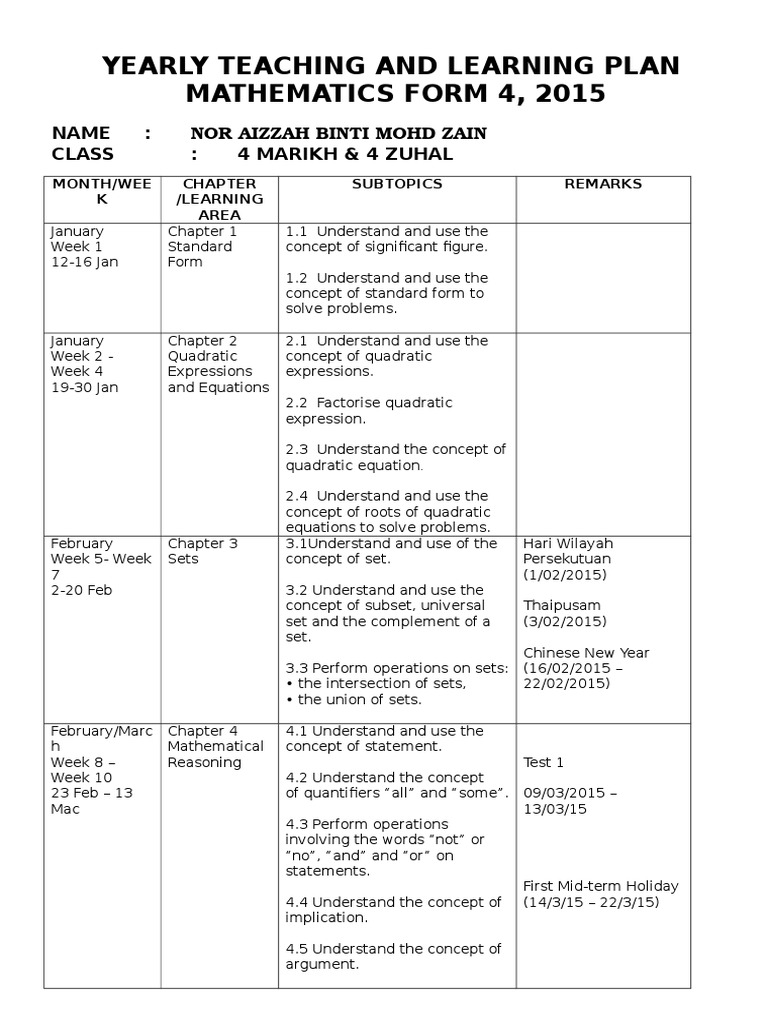 Yearly Teaching and Learning Plan Mathematics Form 4, 2015: Name: Nor ...