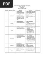 Kraf Anyaman-Contoh Kelarai | PDF