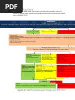 PNPK Pneumonia pada anak 2025 | PDF