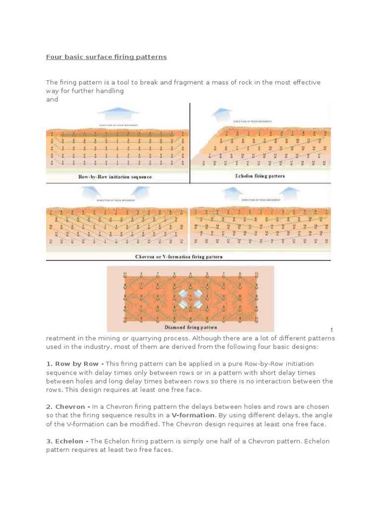 Surface Firing Patterns | PDF | Explosion | Explosive Material