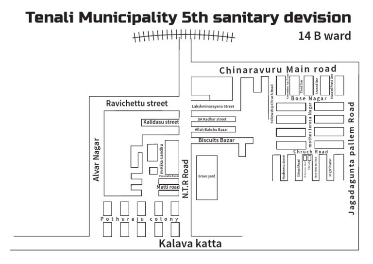 Tenali Municipality 5th Sanitary Division | PDF