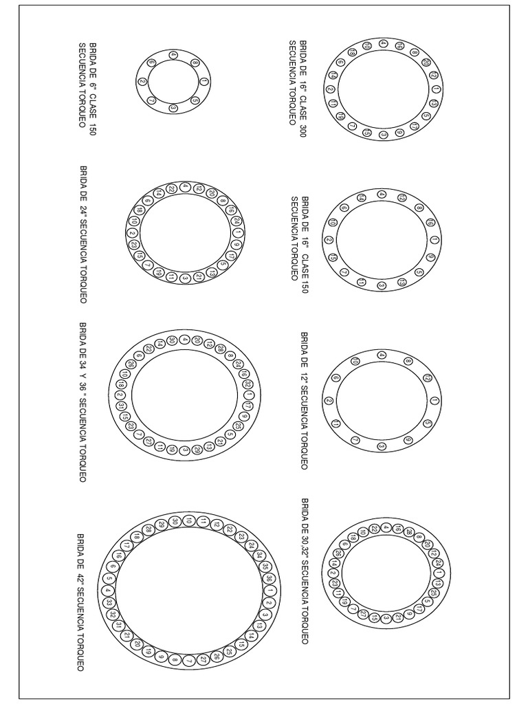 Secuencias de Torque para Bridas | PDF