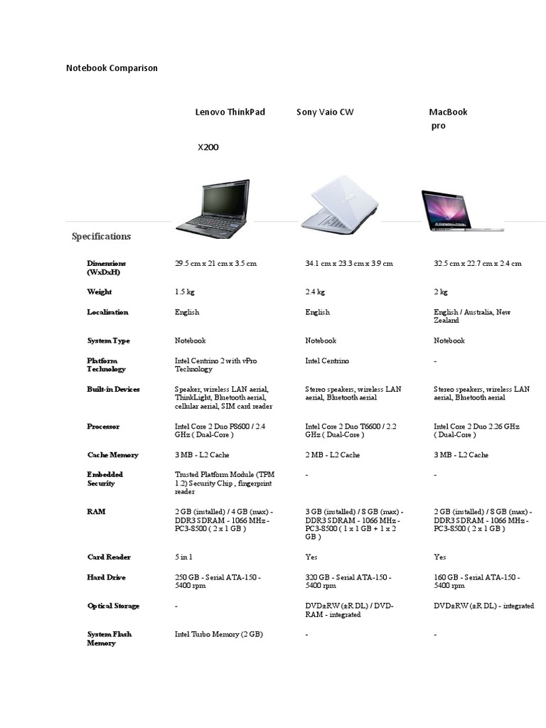 Notebook Comparison | PDF | Laptop | Network Interface Controller