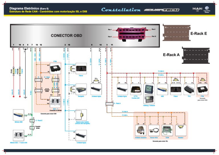 DIAGRAMA - Rede CAN Constellation ISL E D08 - A3 PDF