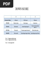 Down Score Pada Neonatus | PDF