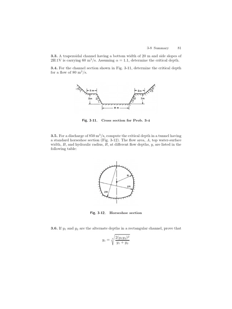ejercicios-flujo-critico | Spillway | Hydrology