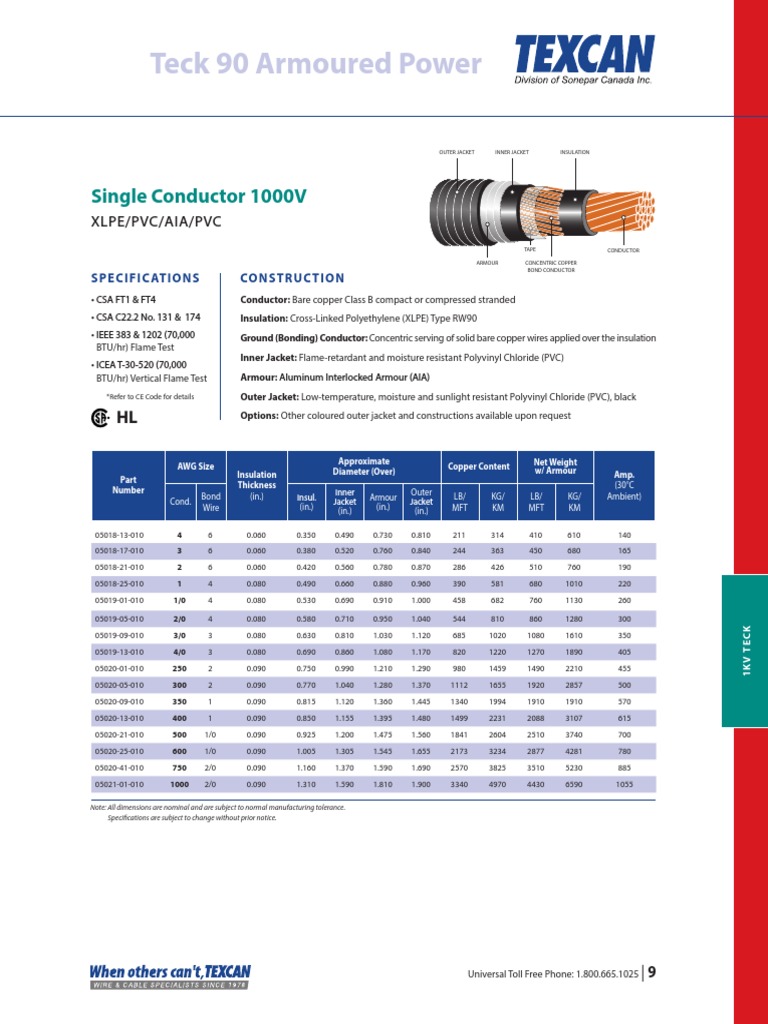 Texcan Teck 1KV | Download Free PDF | Electrical Conductor | Insulator ...