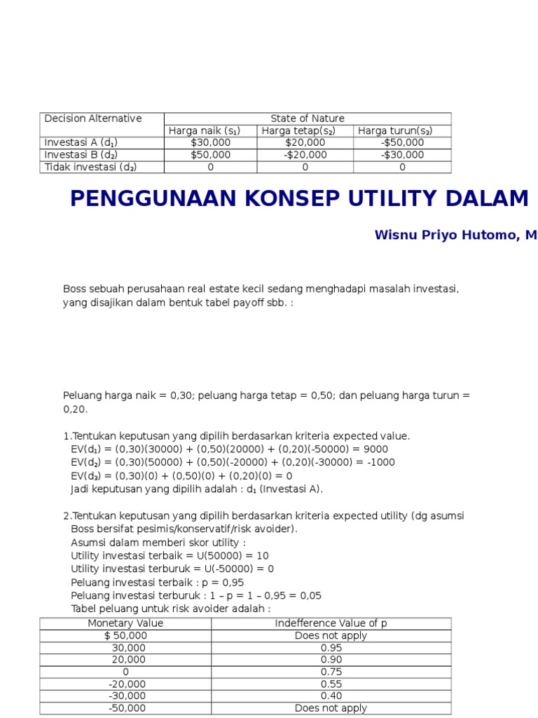 Nf28022015221456bab 2a (Penggunaan Konsep Utility Dalam Pengambilan ...