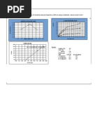 Rolling Margin Calculation Format Excel | PDF | Units Of Measurement ...