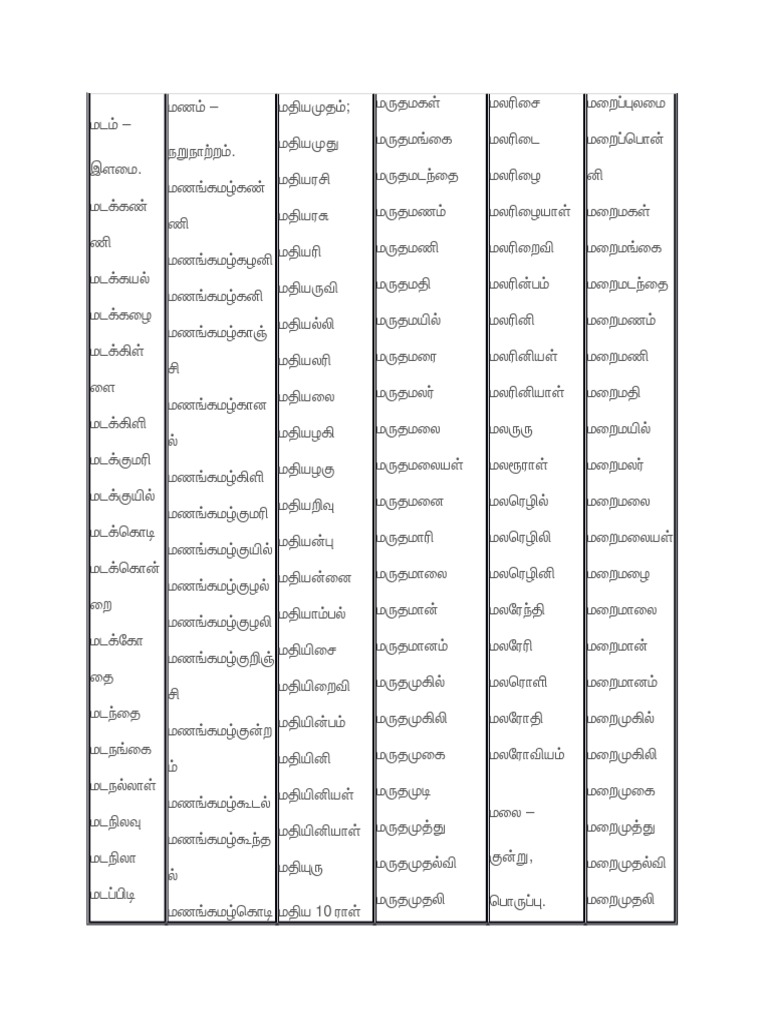 Tamil Baby Names | PDF