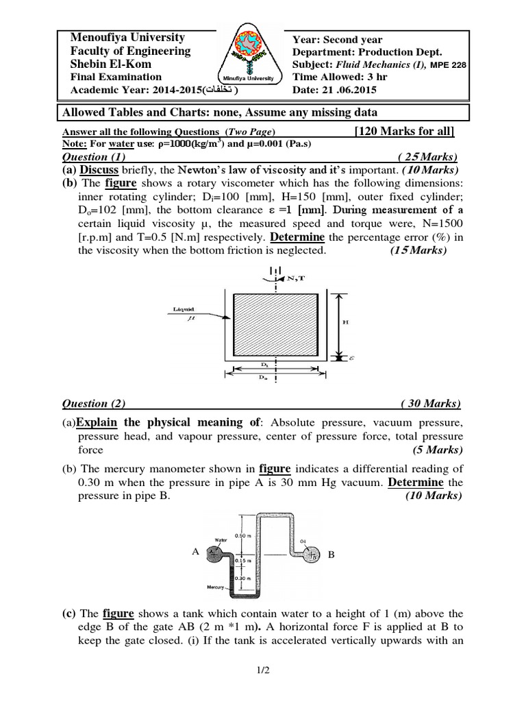 Analysis of Fluid Mechanics Exam Questions Covering Key Concepts Such ...