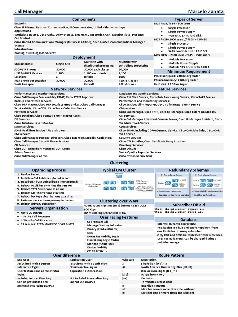 Cisco Call Manager Overview and Features | PDF | Cisco Systems | Server ...