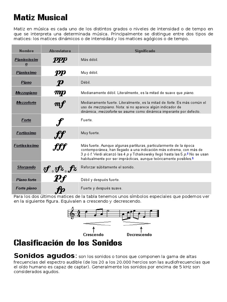 Matiz Musical | PDF | Sonido | Vocal