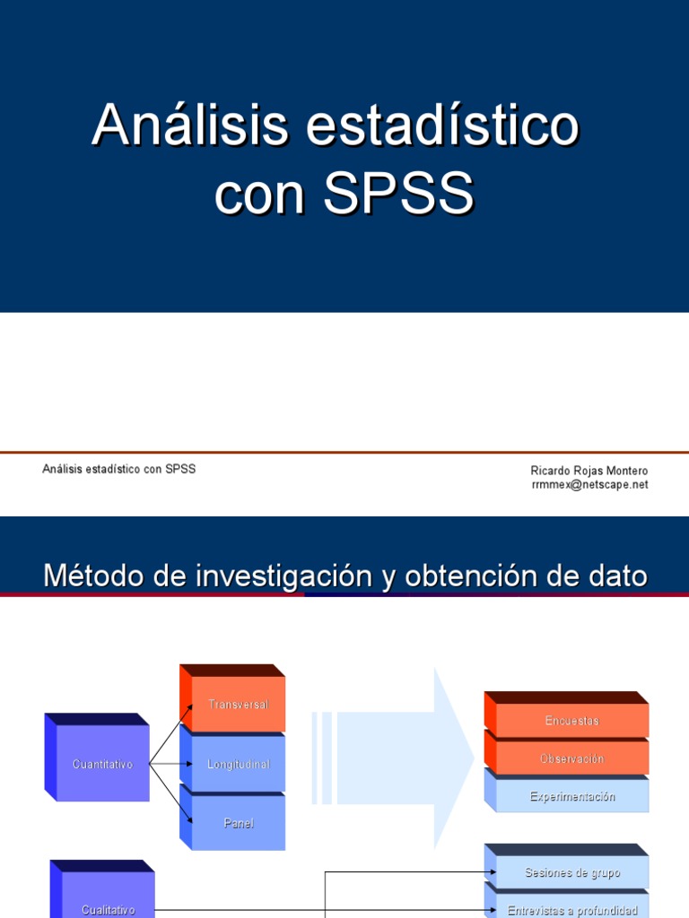Análisis Con SPSS / Statistical Analysis Using SPSS | PDF | Spss | Análisis de variación