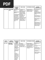 Cefalexin (Cephalexin) Monograph - Paediatric: Description | PDF ...