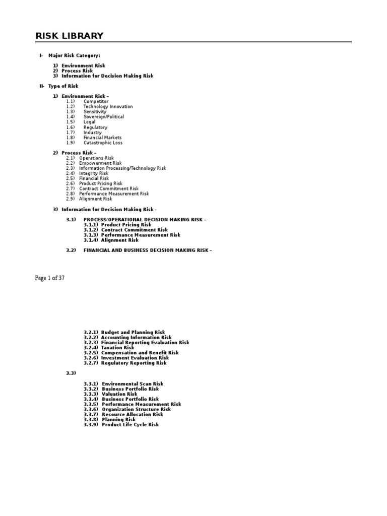 Risk Library | PDF | Hedge (Finance) | Risk
