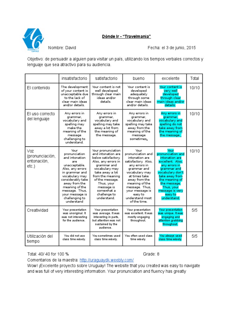 Dónde Ir - Rubric | PDF | Language Mechanics | Grammar