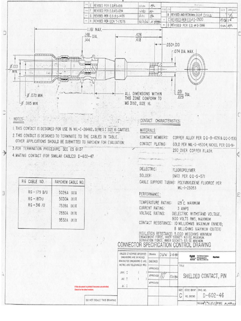 If This Document Is Printed It Becomes Uncontrolled. Check For The ...