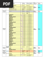 Flysat NSS-12 Satellite Channel List | PDF | Broadcasting | Television ...