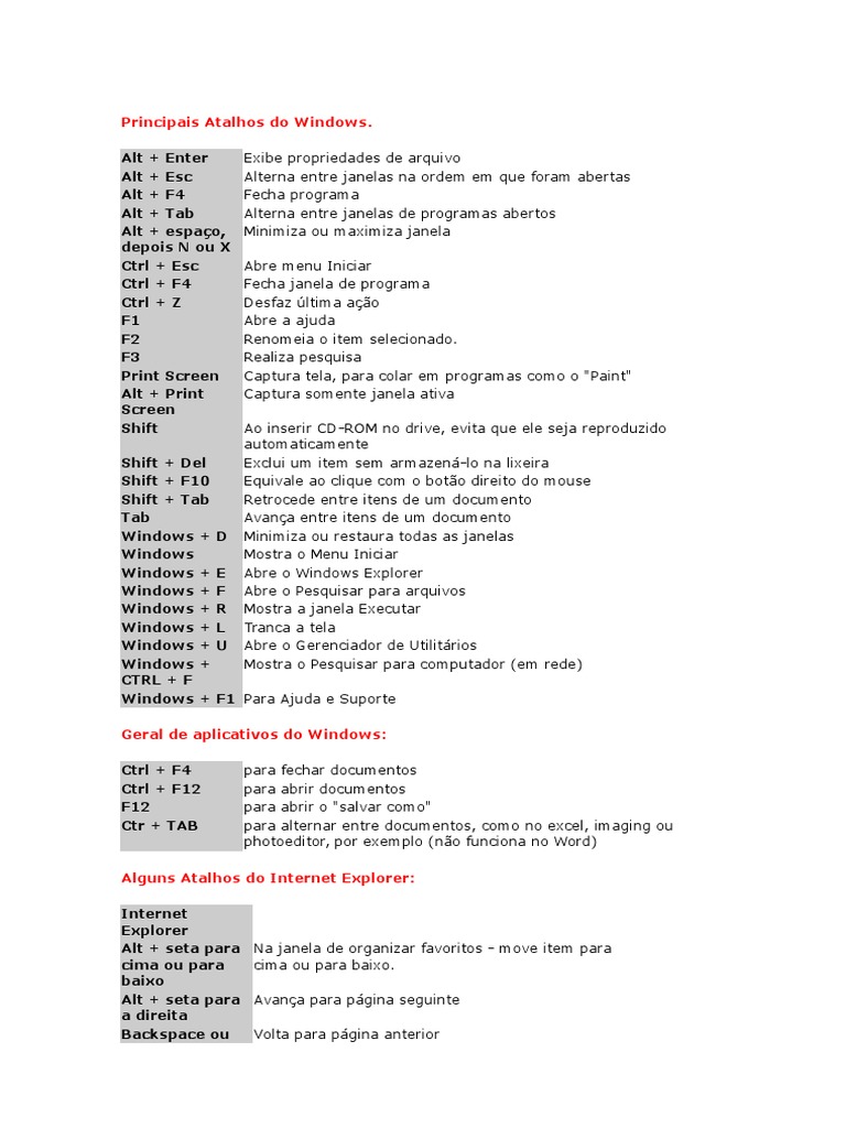 Principais Atalhos Do Windows | PDF | Janela (informática) | Teclado de ...